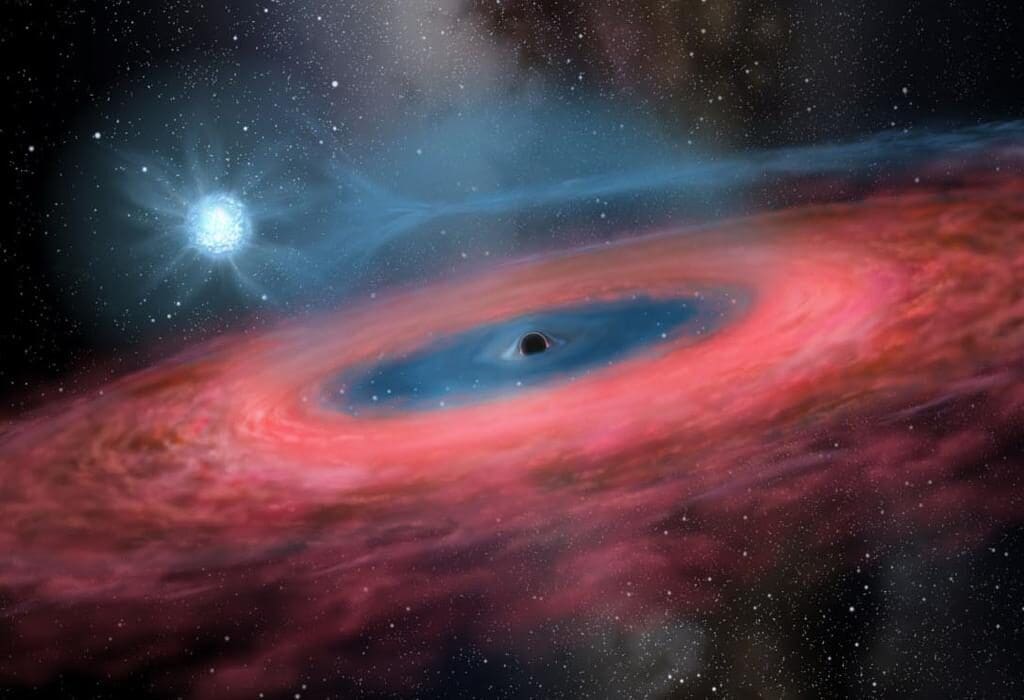 Istraživači otkrivaju zračenje iz crne rupe kakvo do sada nisu vidjeli ...